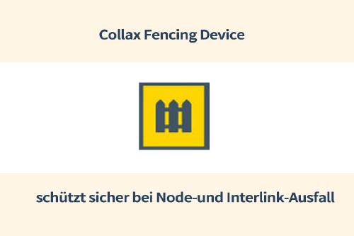 Collax Fencing Device