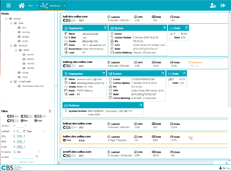 Collax Security Gateway